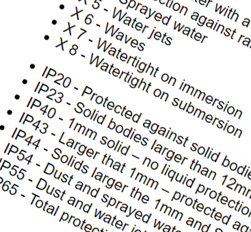 IP Ratings Explained. Waterproof Infrared Heaters